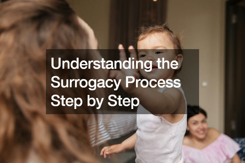 Understanding The Surrogacy Process Step By Step Family Badge